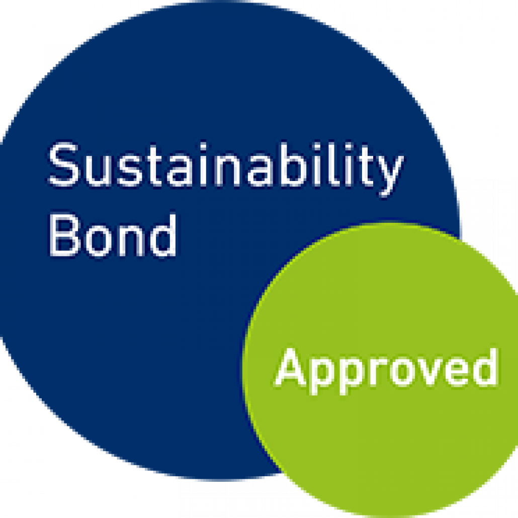 sustainability-bond | ISS