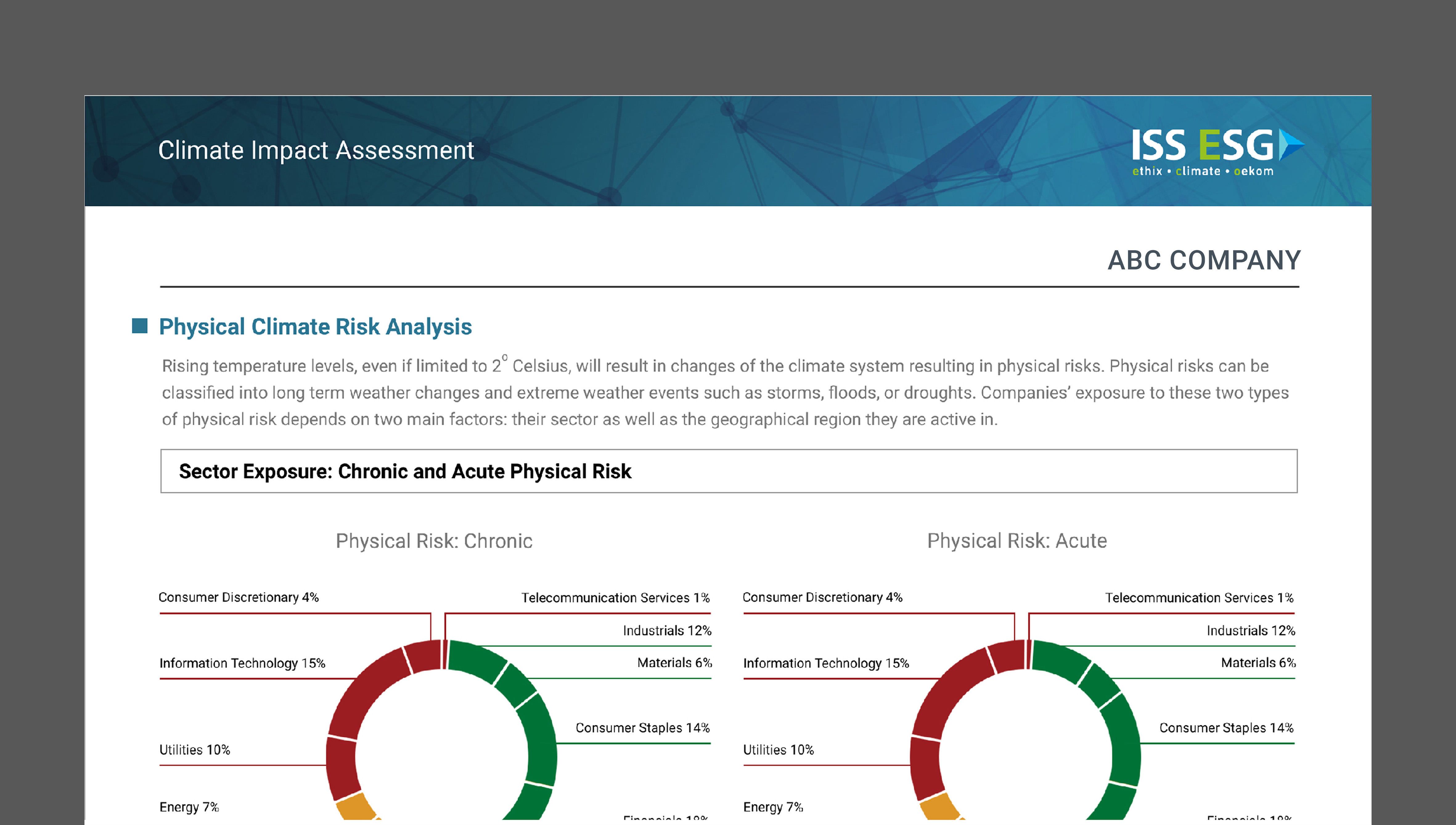 Mmpi 2 Sample Report Spiderjawer