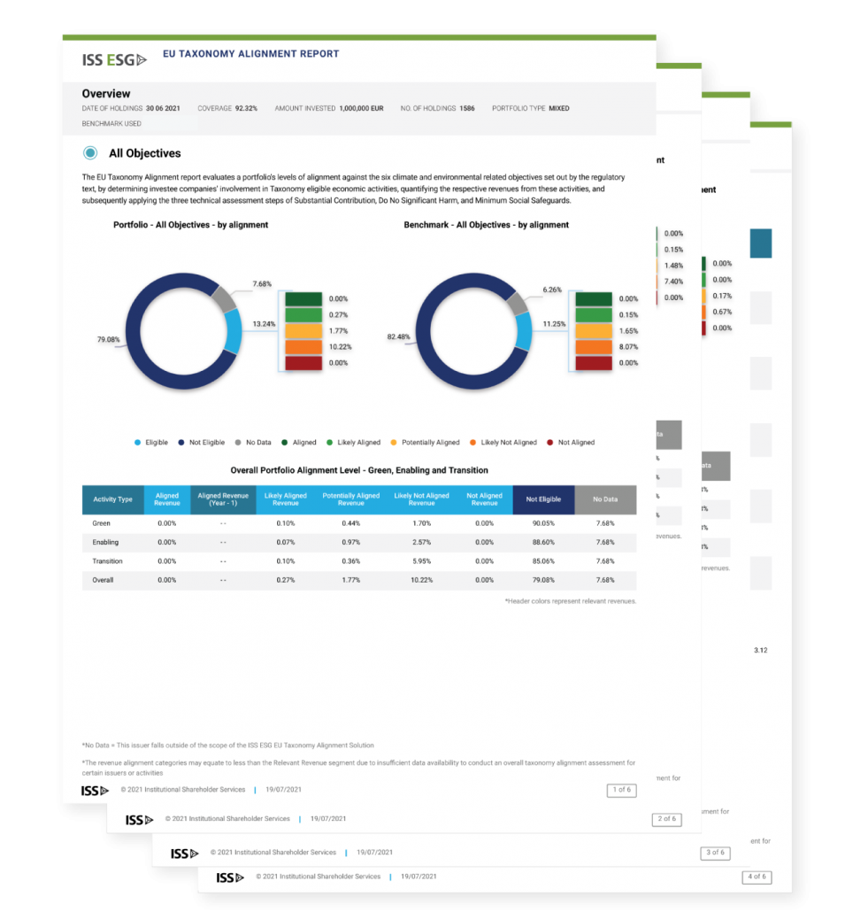 EU Taxonomy report preview | ISS