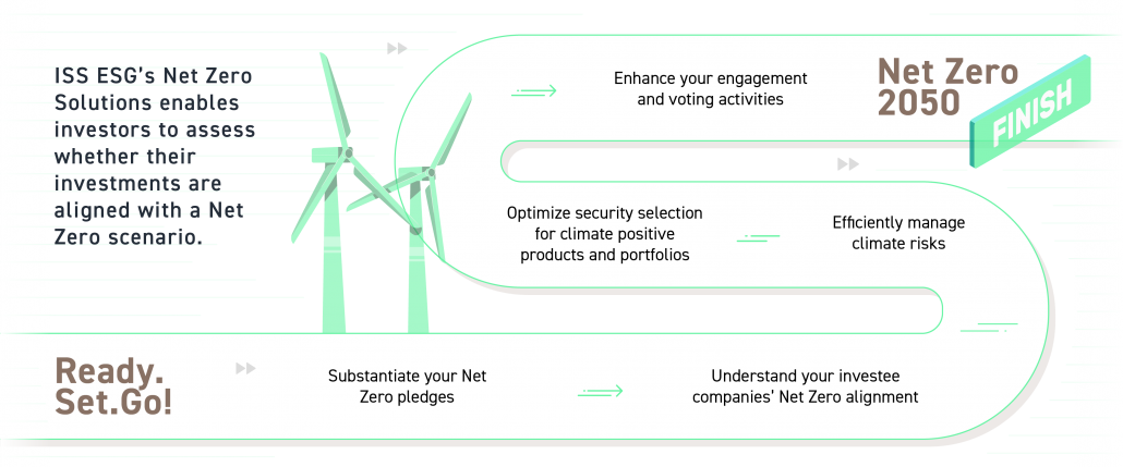 netzero-racebanner-02 | ISS